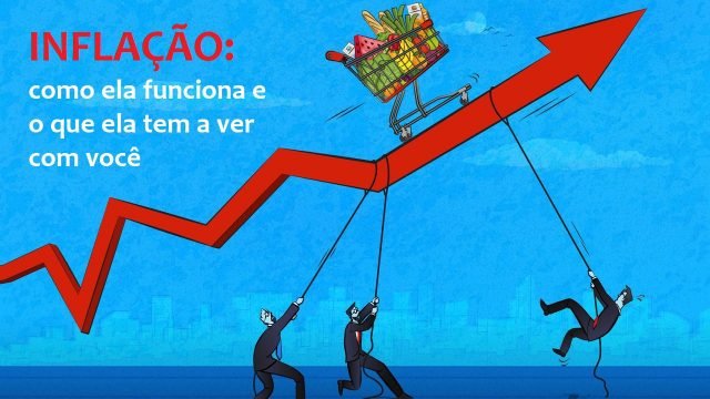 Como a inflação funciona e o que ela tem a ver com você | FINPU